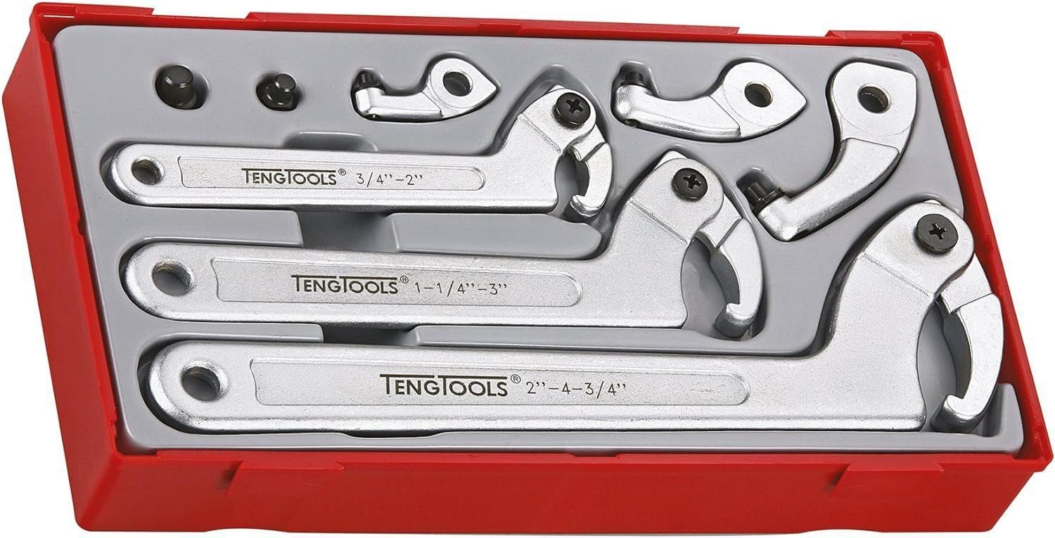 Teng Tools 8 Piece Wrench Set Review