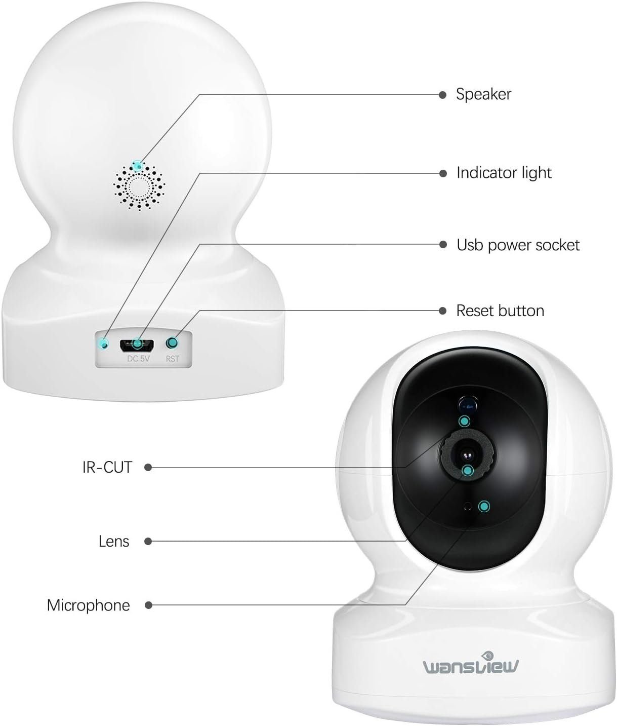 Wansview Security Camera Review