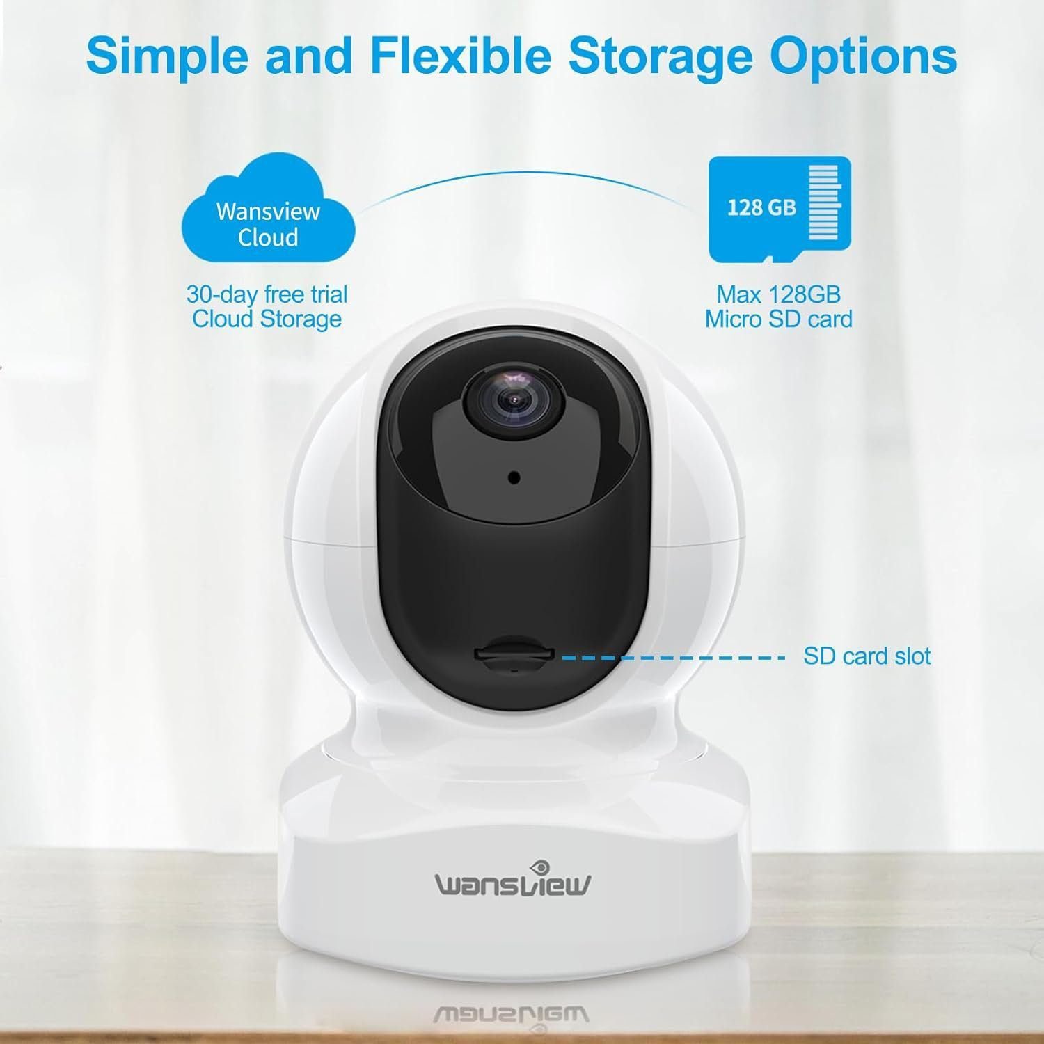 Wansview Security Camera Review